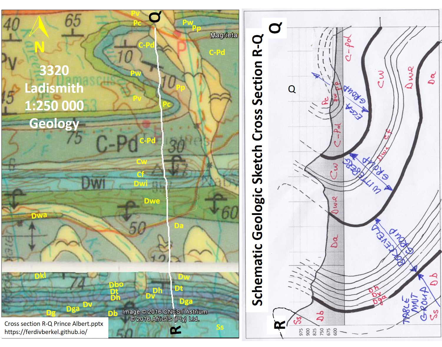 Geologic cross sections of the Cape Fold Belt